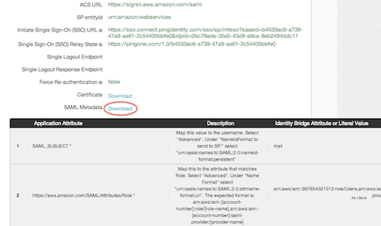 Configuring an SSO connection to Amazon Web Services