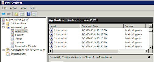 What Is Watchdog Exe